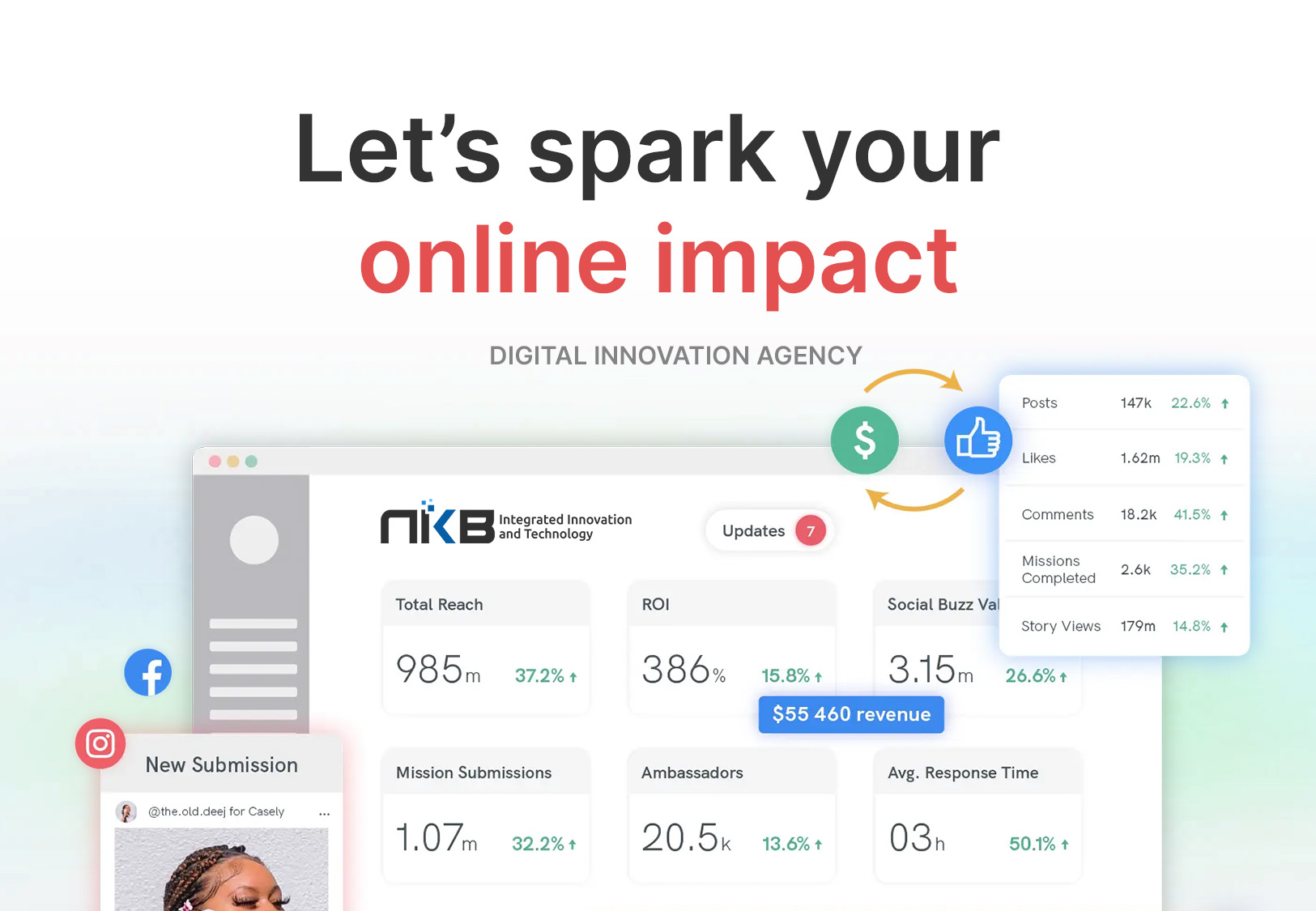 Showcase - NKB Agency