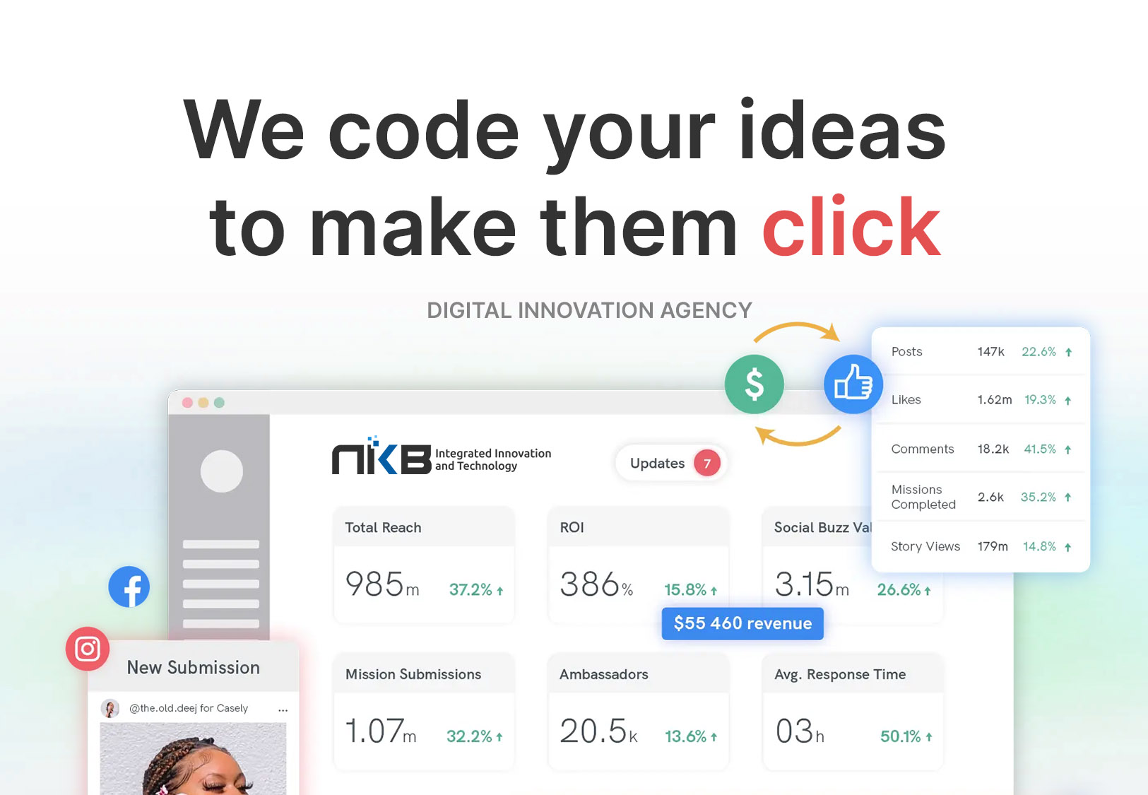 Digital Assets Development - NKB Agency